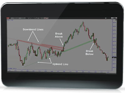 AT_Trader - Architects AI