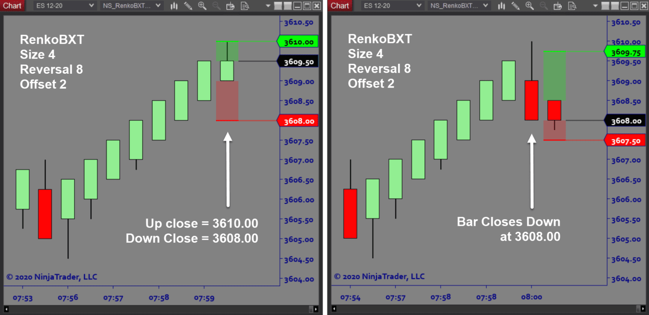 BarCloseMarker - Architects AI
