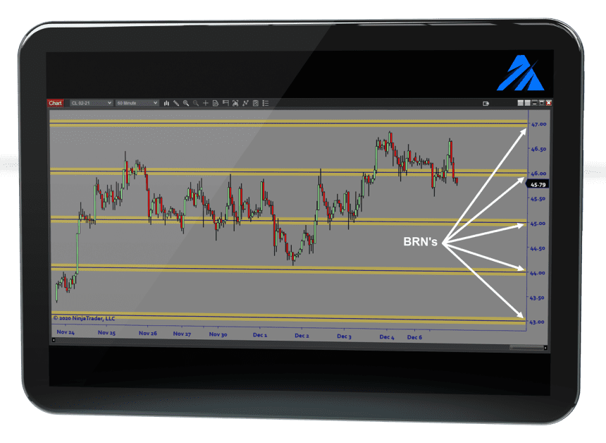 Stop Finder - Architects AI