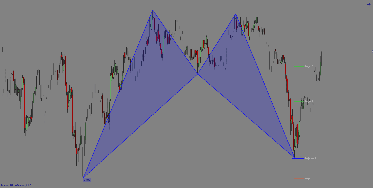 Shop - Architects AI