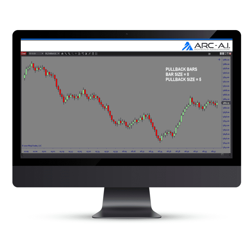 Pullback Bartype - Reduce Noise in your Charts - Architects AI