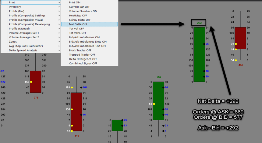 Print Profiler - Orderflow and Volume Profile Tool - Architects AI