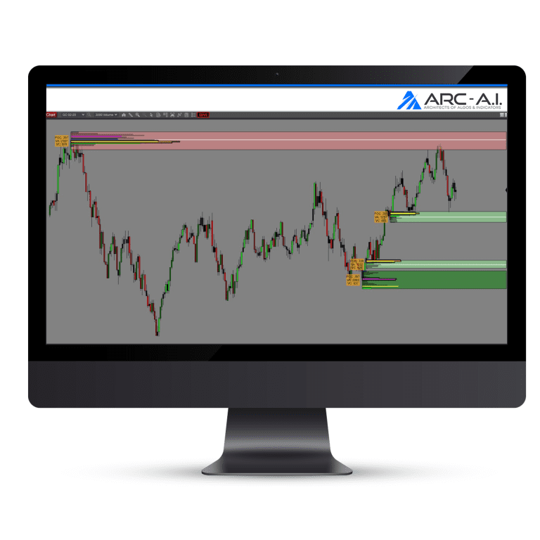 SD Volume Zones System - Architects AI