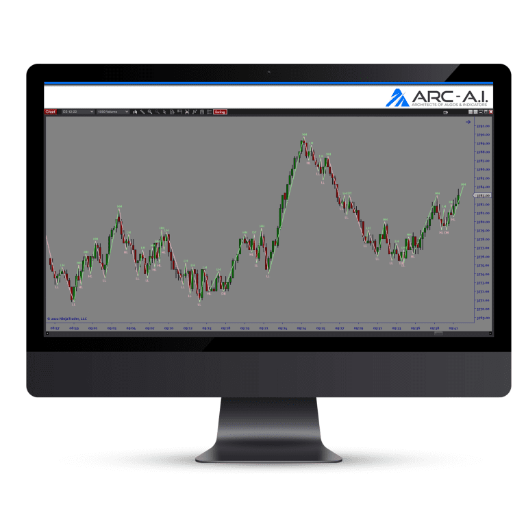 SwingStructure - Swing Trading Trend Lines Indicator - Architects AI