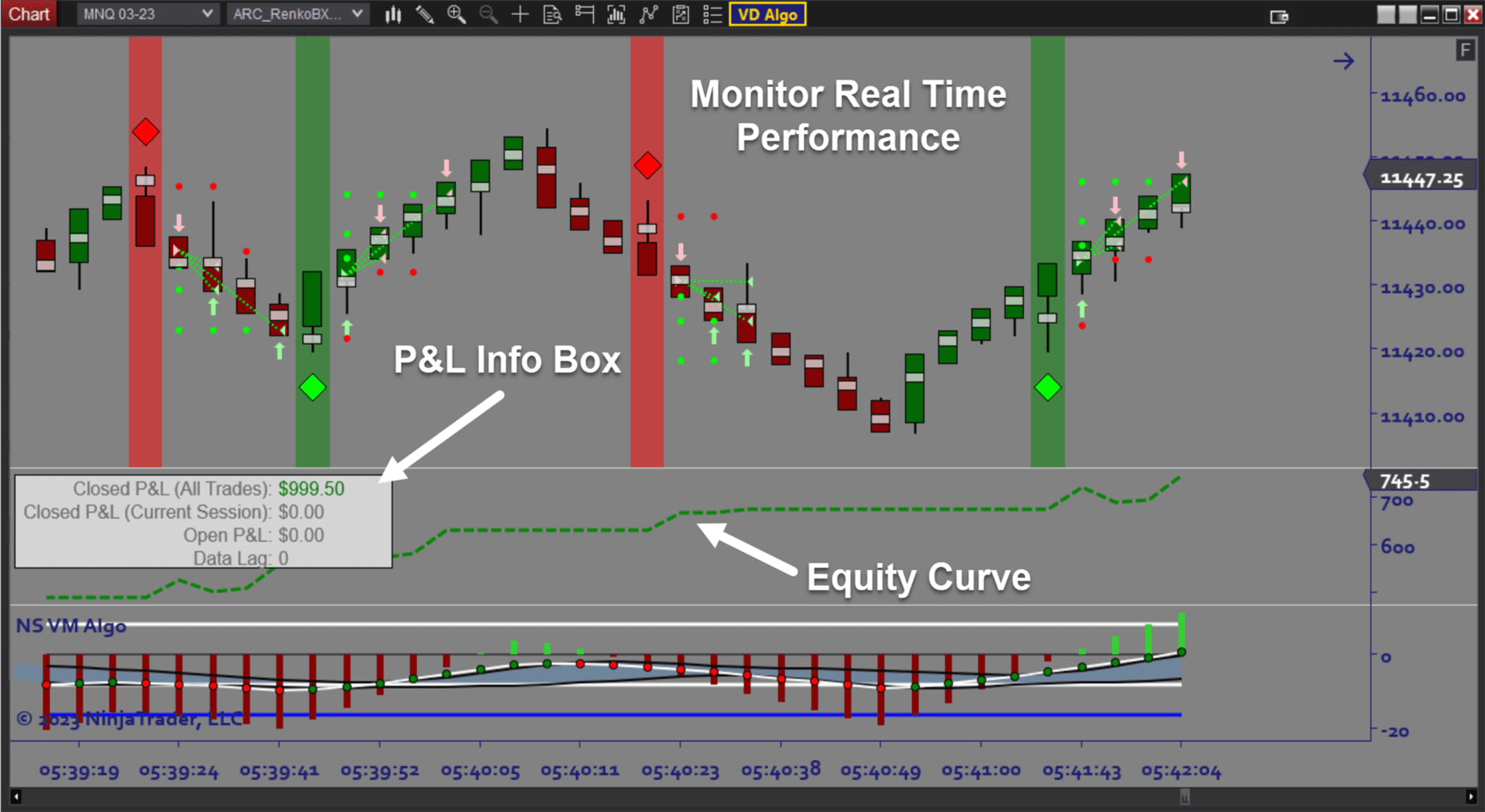 Volume Divergence Algo - Architects AI