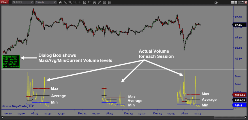 Anchored Volume - Architects AI