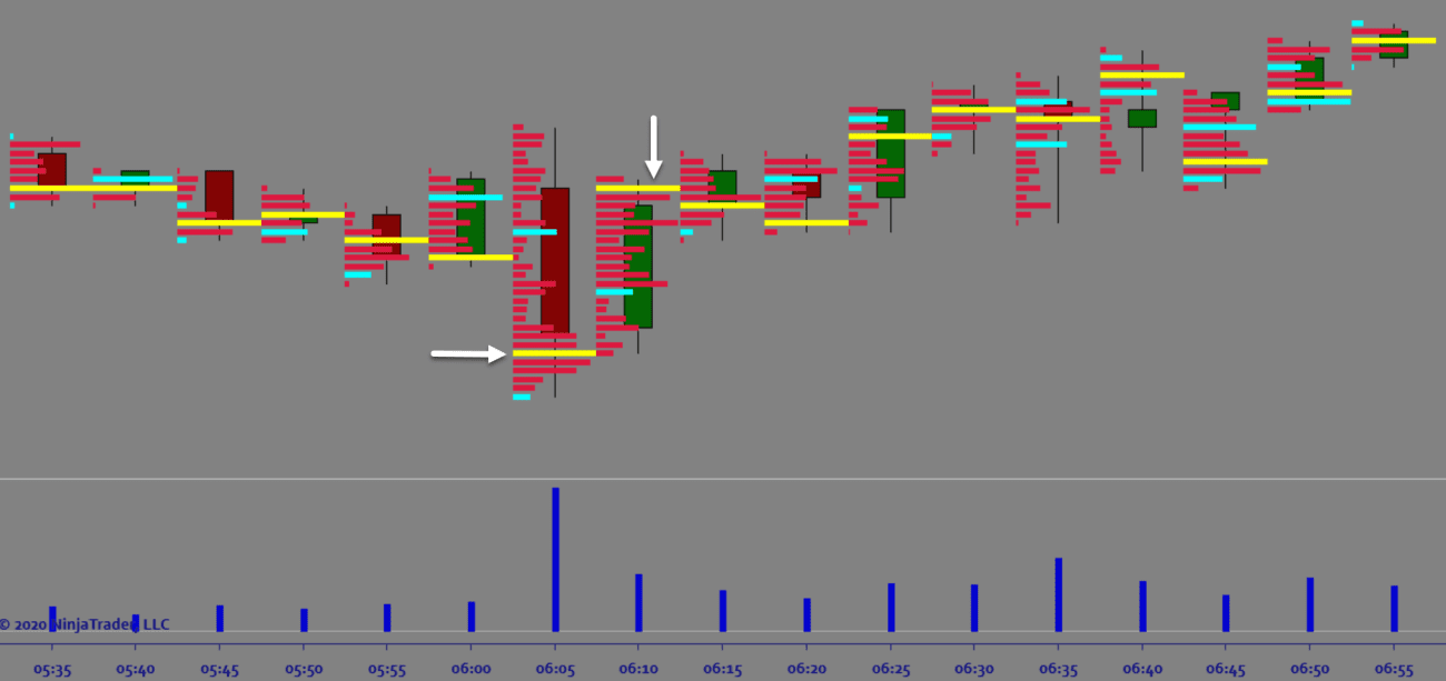 VSA Suite - Architects AI