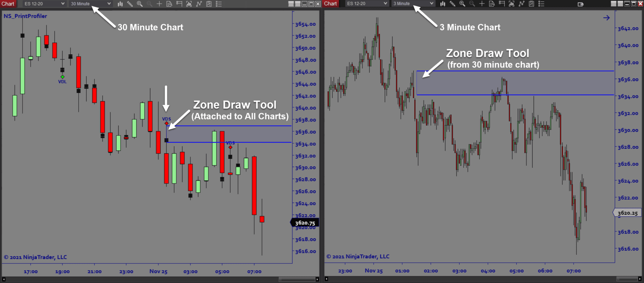 Zone Draw Tool - Ninjatrader Drawing Tool - Architects AI