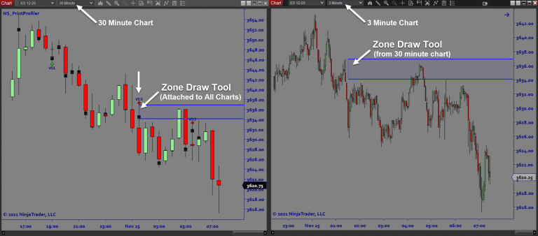 Zone Draw Tool - Ninjatrader Drawing Tool - Architects AI