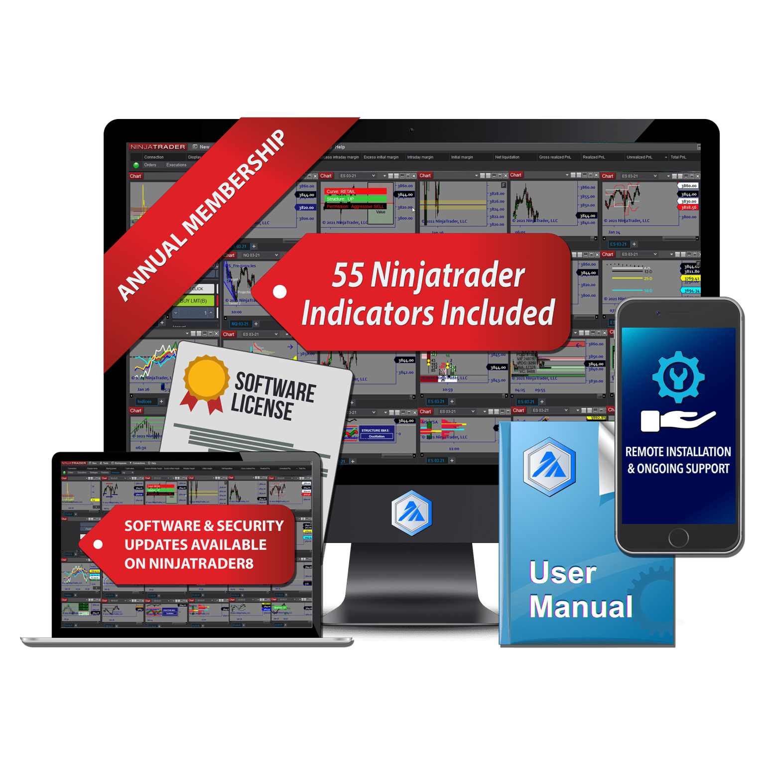 Trading Indicators Shop - Architects AI