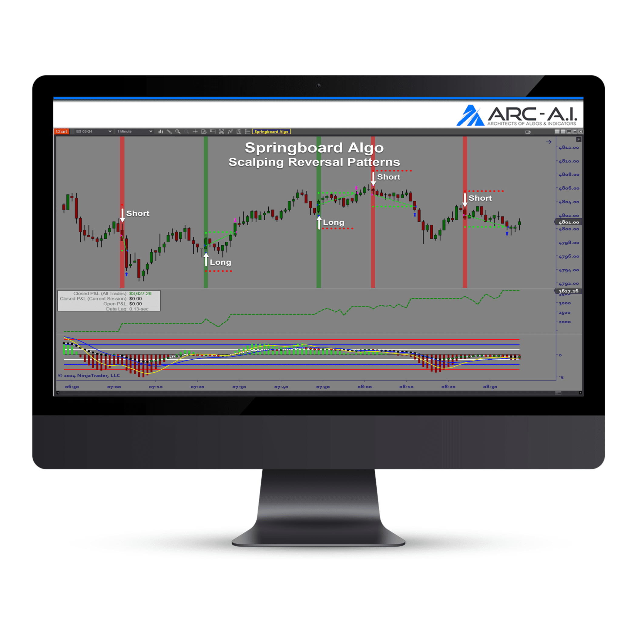 Springboard Algo - Architects AI