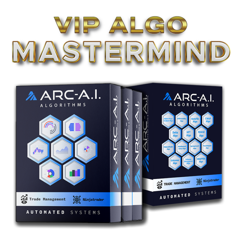 Trading Indicators Shop - Architects AI